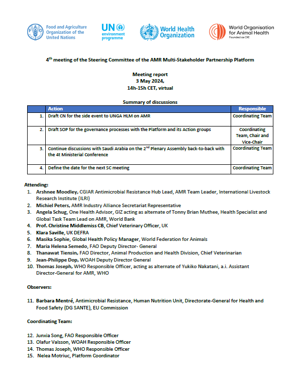 Fourth meeting of the Steering Committee of the AMR Multi-Stakeholder ...